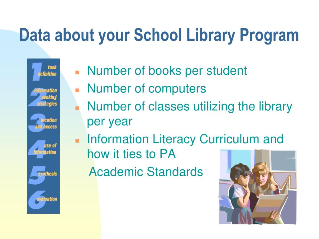PPT - ABG/PA-Pact Grants: New Funding for School Libraries PowerPoint ...