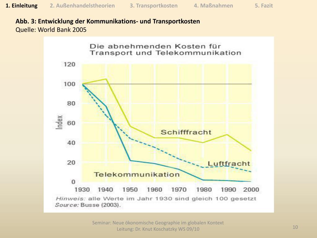 PPT - Transportkosten, Spezialisierung und Außenhandel PowerPoint ...