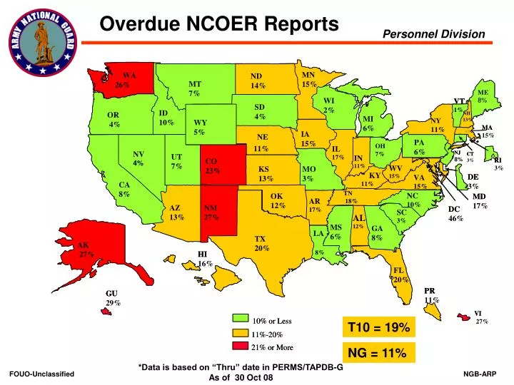 PPT - Overdue NCOER Reports PowerPoint Presentation, free download - ID ...