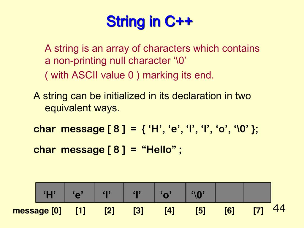 Ppt Abstract Data Types Applied Arrays Lists And Strings Chapter 12 13 Powerpoint