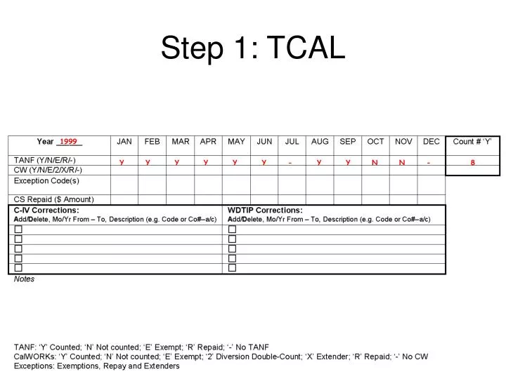 PPT - Step 1: TCAL PowerPoint Presentation, free download - ID:4748694
