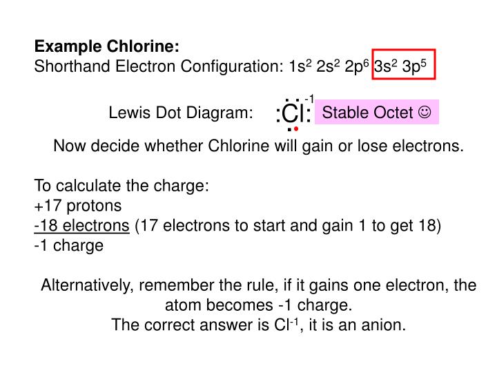 PPT - Electron Configuration PowerPoint Presentation - ID:4748764