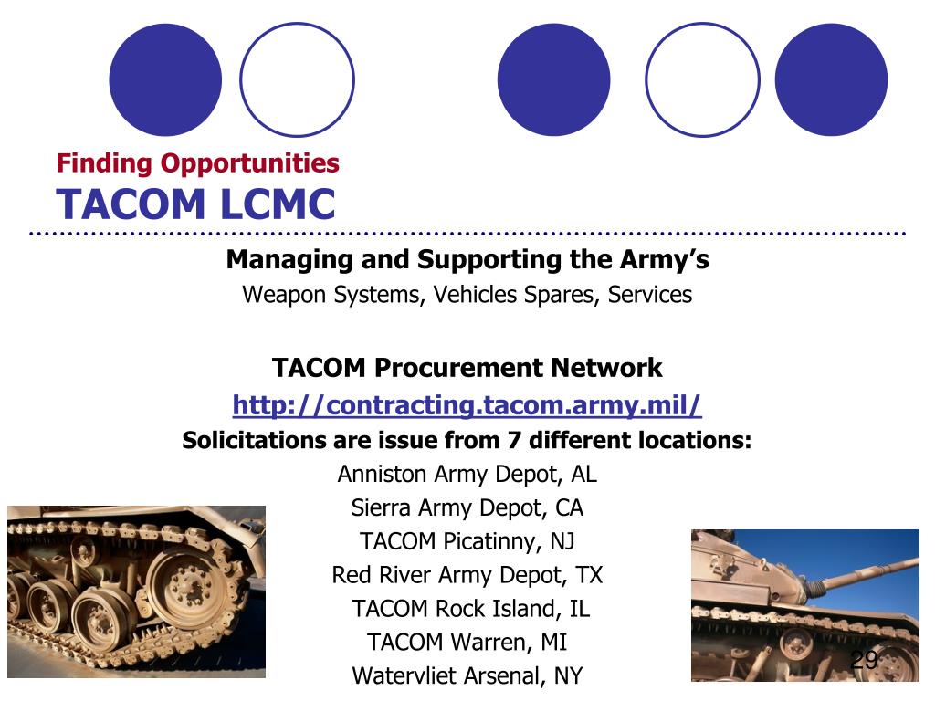 PPT - Procurement Technical Assistance Center Government Contracting ...