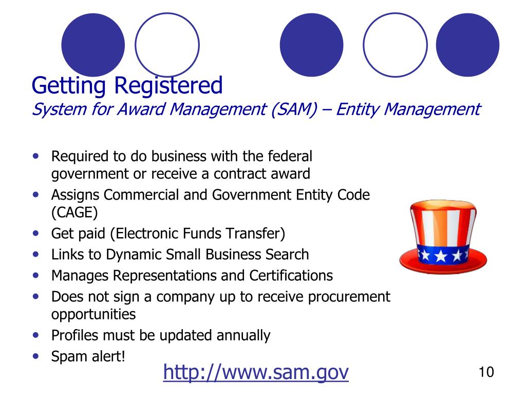 PPT - Procurement Technical Assistance Center Government Contracting ...