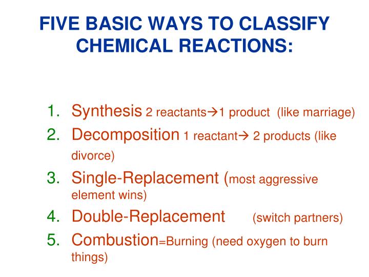 PPT - CLASSIFYING CHEMICAL REACTIONS PowerPoint Presentation - ID:4749917