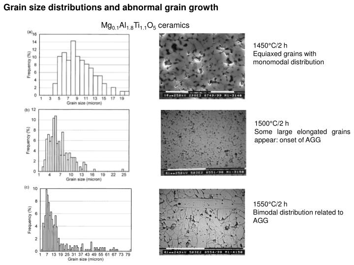 PPT - Classification of ceramics PowerPoint Presentation - ID:4750354