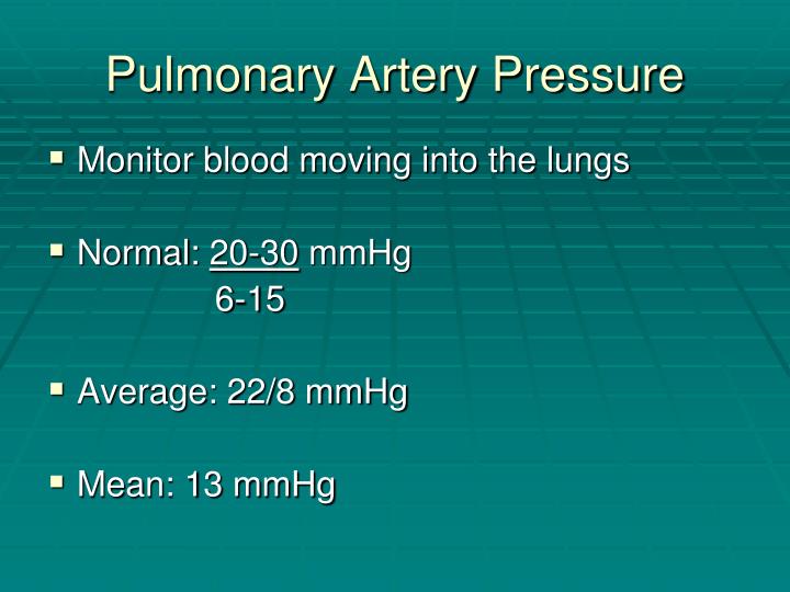 PPT - Hemodynamic Monitoring PowerPoint Presentation - ID:4750943