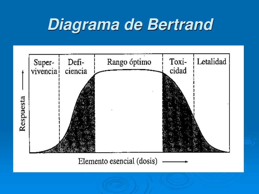 PPT - ACADEMIA NACIONAL DE CIENCIAS EXACTAS FÍSICAS y NATURALES ...