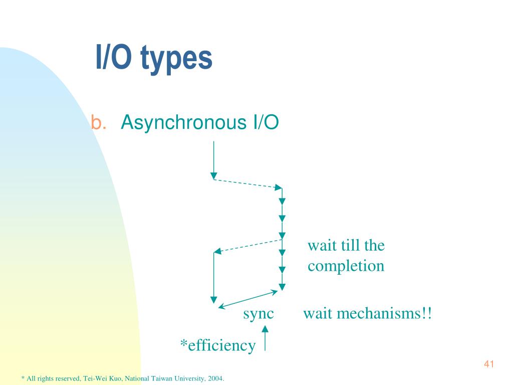 PPT - Operating System Concepts PowerPoint Presentation, free download ... PPT - Operating System Concepts PowerPoint Presentation, free download ...