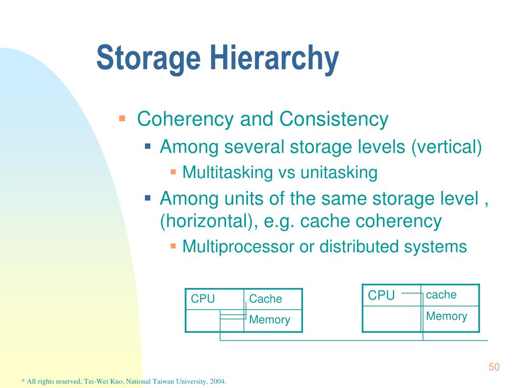 PPT - Operating System Concepts PowerPoint Presentation, free download ... PPT - Operating System Concepts PowerPoint Presentation, free download ...