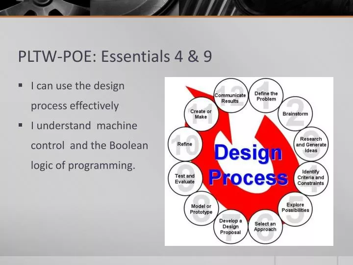 PPT - PLTW-POE: Essentials 4 & 9 PowerPoint Presentation, free download ...