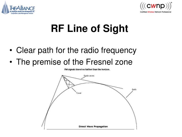 PPT - WLAN Antennas and Accessories PowerPoint Presentation - ID:4751764