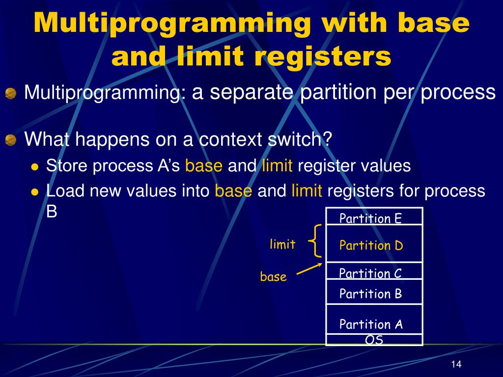 PPT - OMSE 510: Computing Foundations 8: The Address Space PowerPoint ...