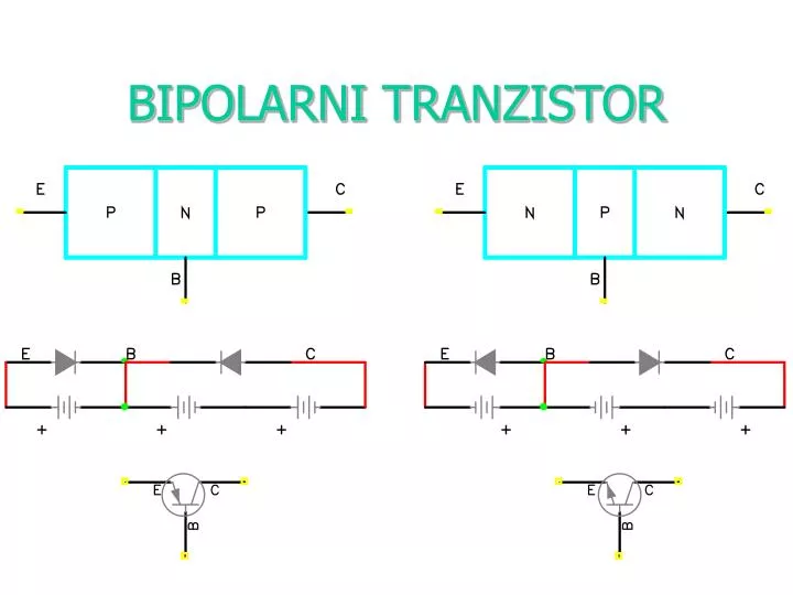 PPT - BIPOLARNI TRANZISTOR PowerPoint Presentation, free download - ID ...