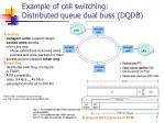 PPT - Public Switched Telephone Network (PSTN II/II) PowerPoint ...