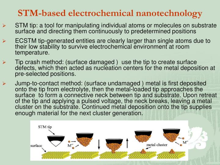 PPT - Scanning Tunneling Microscopy PowerPoint Presentation - ID:4752874