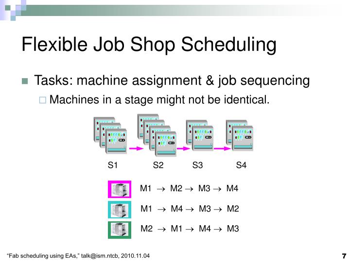 PPT - Scheduling of Wafer Fabrication Facilities using Evolutionary ...