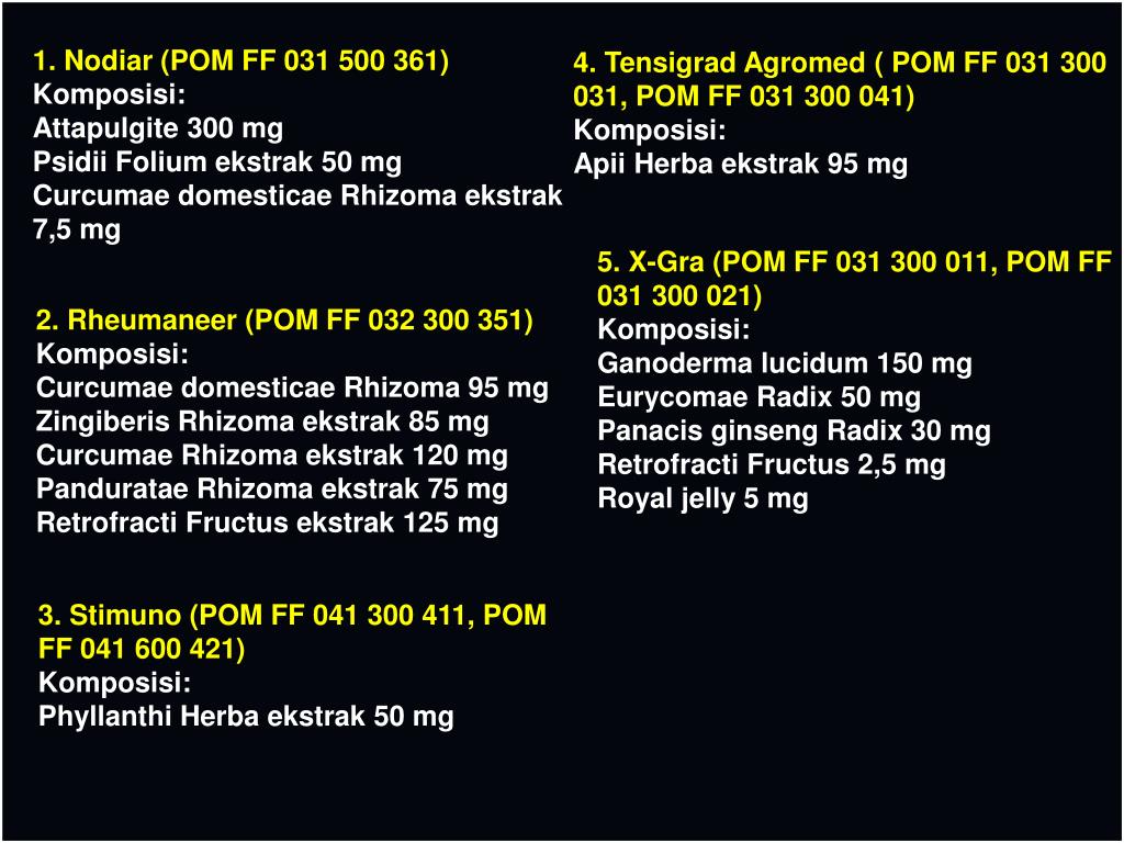 PPT - Drs.ZAHERMAN,Apt,MQIH KABID INFOKES DAN PEMBERDAYAAN MASYARAKAT ...