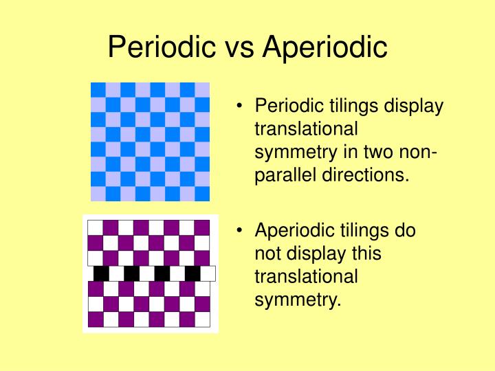 PPT - TILINGS PowerPoint Presentation - ID:4755634