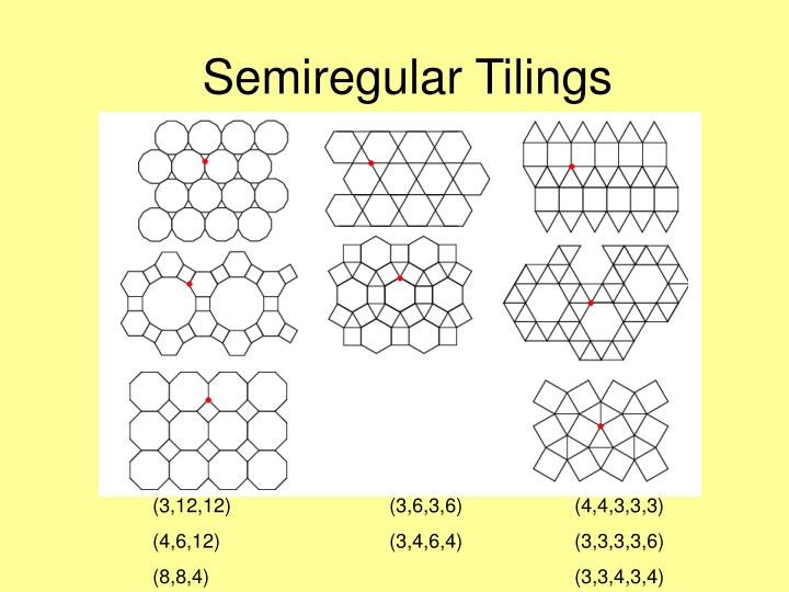 PPT - TILINGS PowerPoint Presentation - ID:4755634