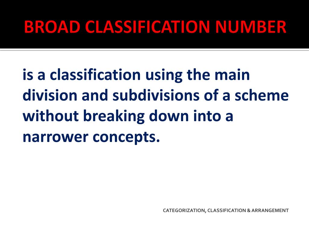 PPT - Graduate School UNIVERSITY OF MINDANAO Davao City PowerPoint ...