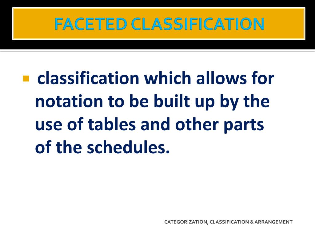 PPT - Graduate School UNIVERSITY OF MINDANAO Davao City PowerPoint ...