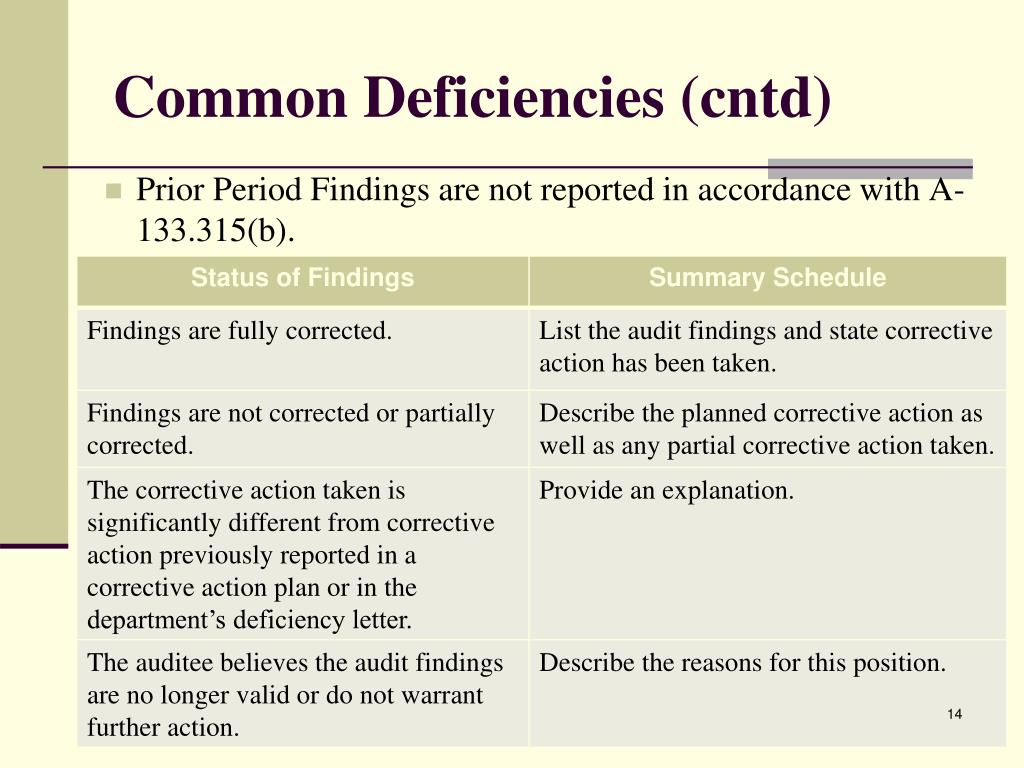 PPT - NJ Department of Education The Office of Fiscal Accountability ...