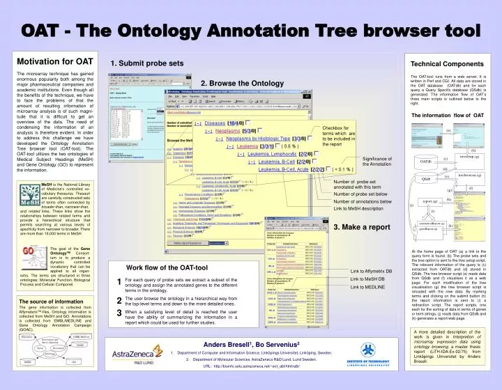 PPT - OAT - The Ontology Annotation Tree browser tool PowerPoint ...