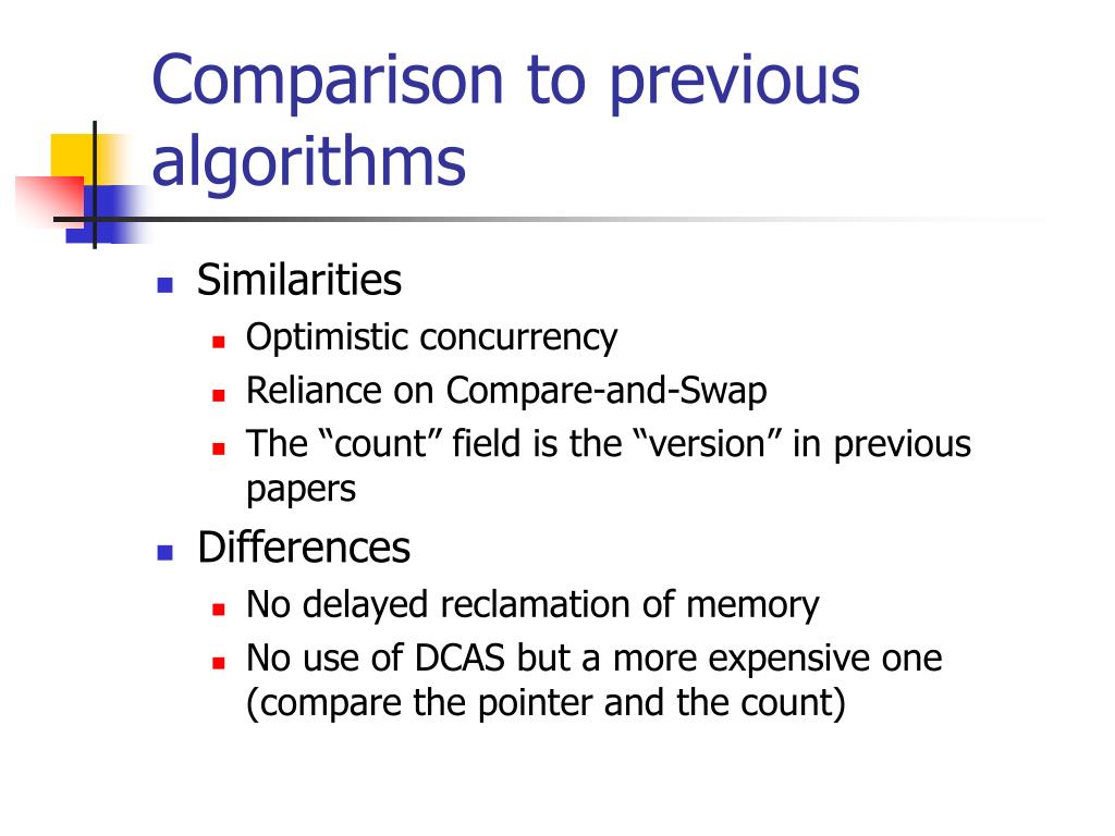 Ppt Simple Fast And Practical Non Blocking And Blocking Concurrent Queue Algorithms