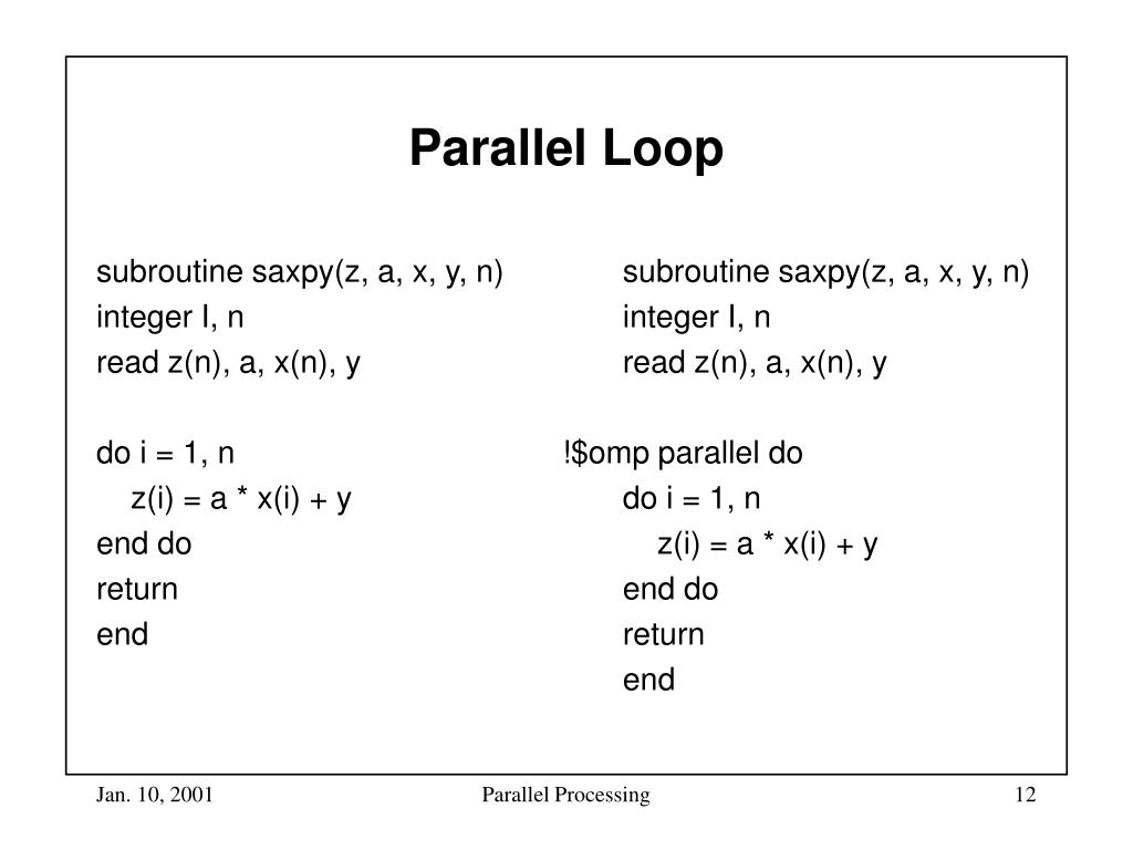 Ppt Parallel Processing Cs 730 Lecture 5 Shared Memory Parallel Programming With Openmp