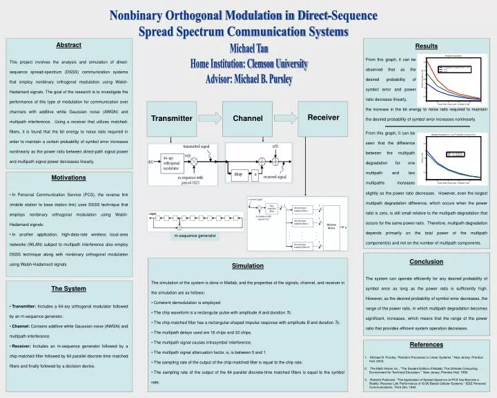 PPT - Nonbinary Orthogonal Modulation in Direct-Sequence Spread ...
