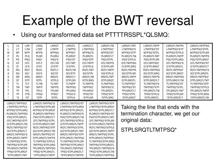 PPT - Lossless Compression PowerPoint Presentation - ID:4759166