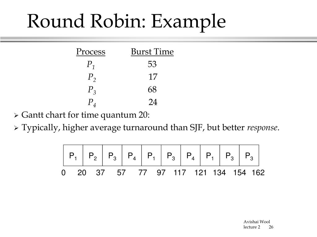 Ppt Introduction To Systems Programming Lecture 2 Powerpoint Presentation Id4759325