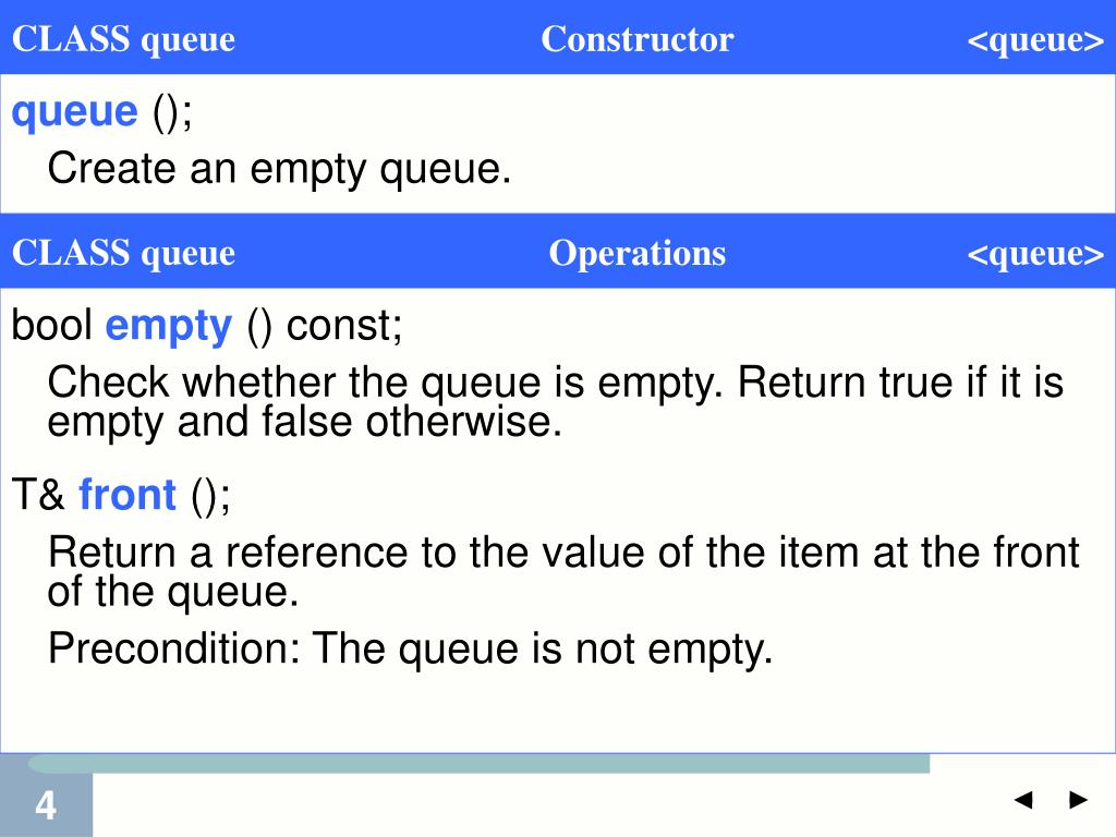 Ppt Queues Queue Api Application Radix Sort Implementation Using Deque Circular Array