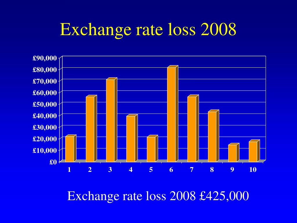 PPT - St. John Eye Hospital USA Priory 2008 PowerPoint Presentation ...