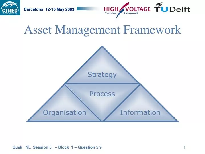 PPT - Asset Management Framework PowerPoint Presentation, free download ...