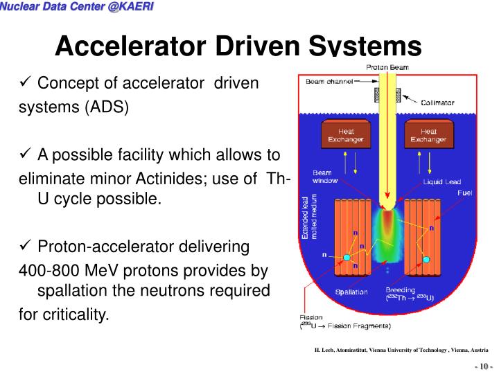 PPT - Introduction to Nuclear Data PowerPoint Presentation - ID:4760940