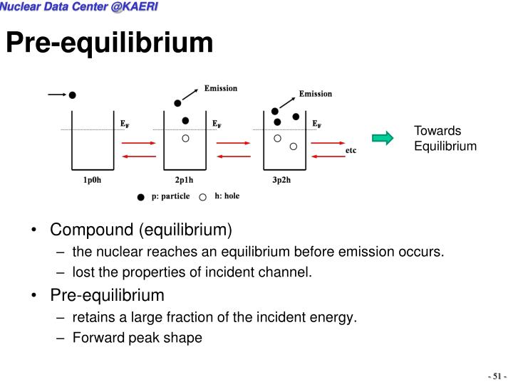 PPT - Introduction to Nuclear Data PowerPoint Presentation - ID:4760940