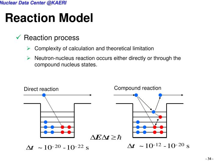 PPT - Introduction to Nuclear Data PowerPoint Presentation - ID:4760940