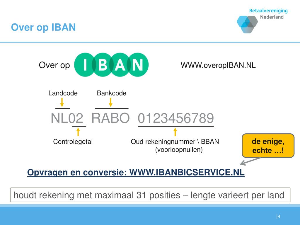 Bic Code Rabobank Wat Is Mijn Bic Code Rabobank Bic Code Rabobank Wat Is Mijn Bic Code Rabobank