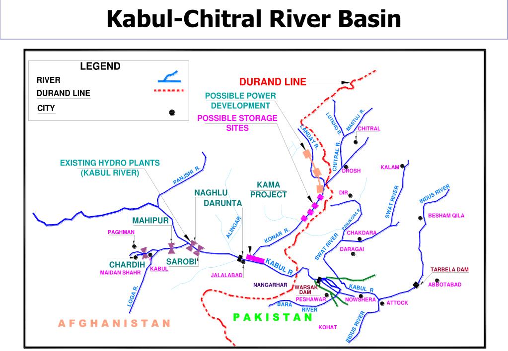PPT - Hydro-diplomacy for Water Cooperation between Afghanistan and ...