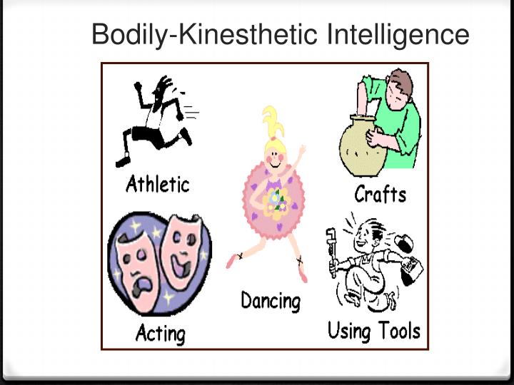 PPT - Constructivist Learning PowerPoint Presentation - ID:4762957