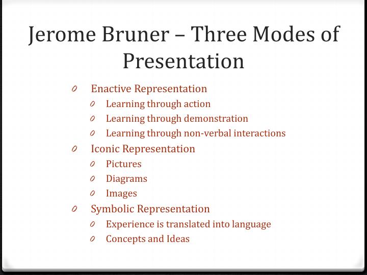PPT - Constructivist Learning PowerPoint Presentation - ID:4762957