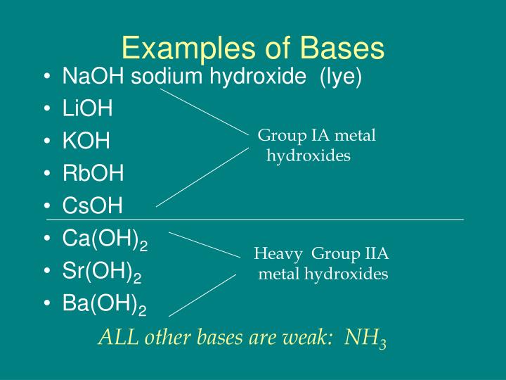 PPT - Acids, Bases, and Salts PowerPoint Presentation - ID:4763538