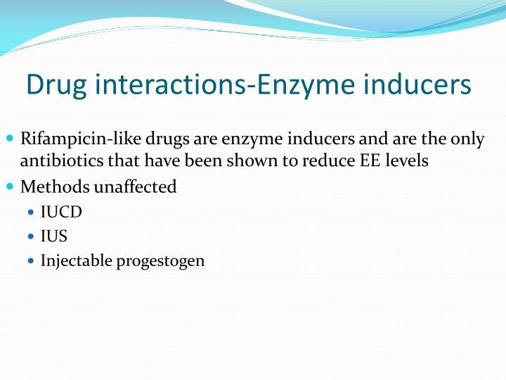 PPT - Contraception Update PowerPoint Presentation - ID:4764287