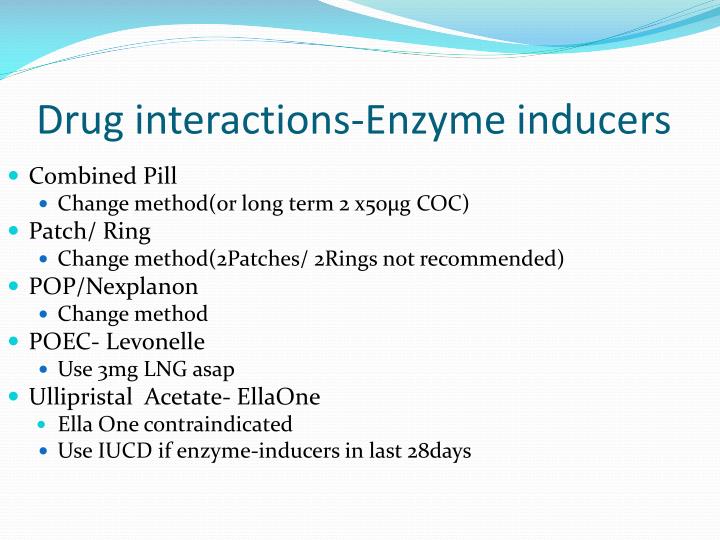 PPT - Contraception Update PowerPoint Presentation - ID:4764287