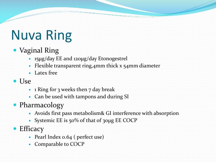 PPT - Contraception Update PowerPoint Presentation - ID:4764287