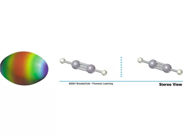 PPT - Mechanism of the addition of HX to alkynes involves the ...