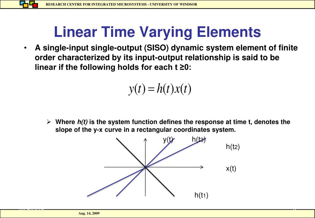 Ppt Laplace Transformation Of Linear Time Varying Systems Powerpoint