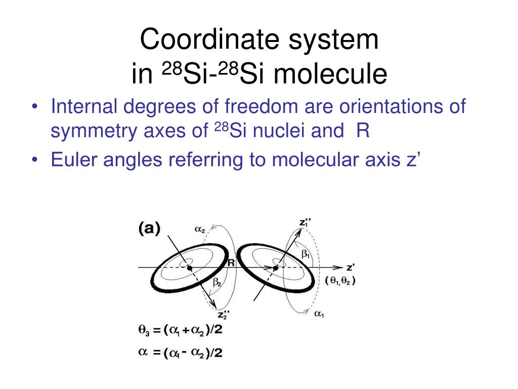 PPT - Molecular Resonances in 28Si+28Si System: Insights from Heavy-Ion ...